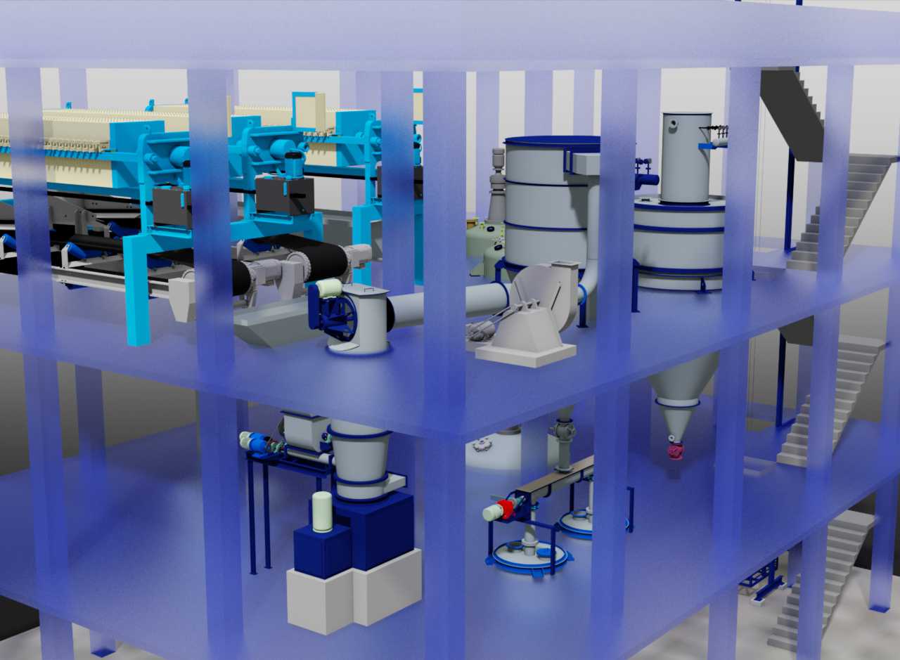 Pigment Plants - CHEMFILT